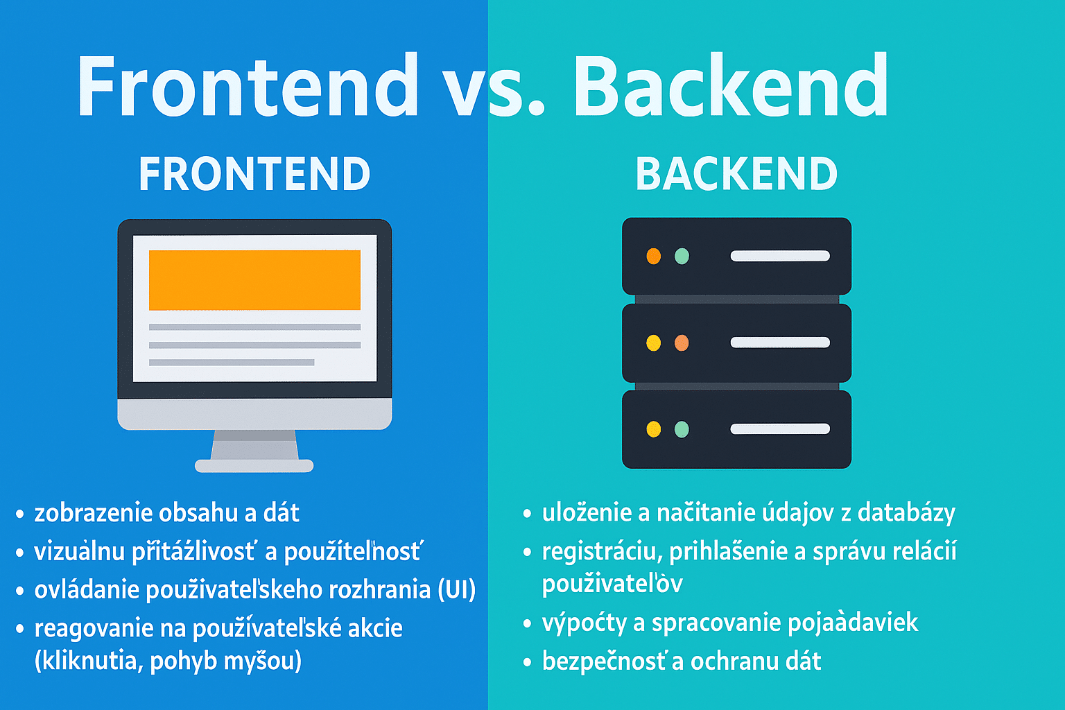 Čo je Frontend a čo je Backend? V čom sú rozdiely? | VITA